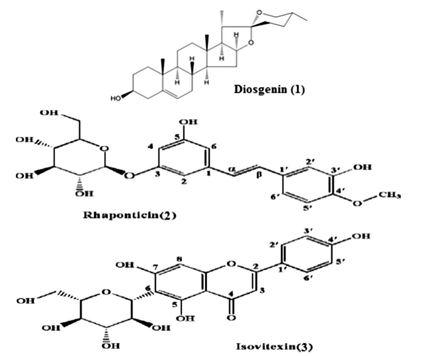 The chemical structures of (1) diosgenin (2) rhaponticin and