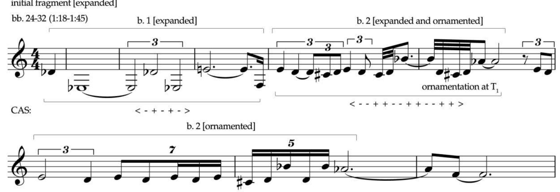 Figure 27 - Frank Zappa and the Orchestra Question.pdf