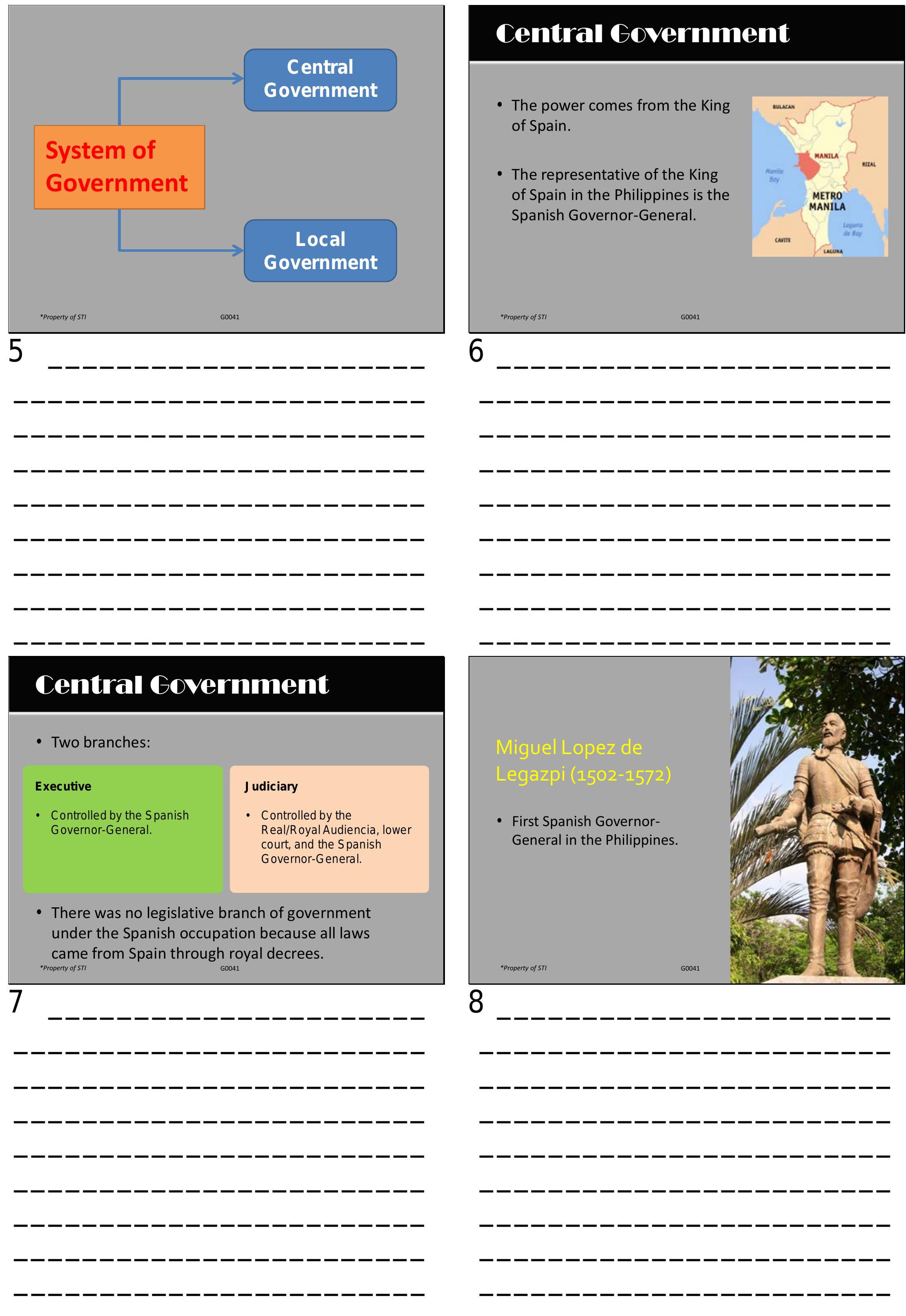 Figure 2 - THE PHILIPPINES UNDER SPANISH COLONIAL RULE