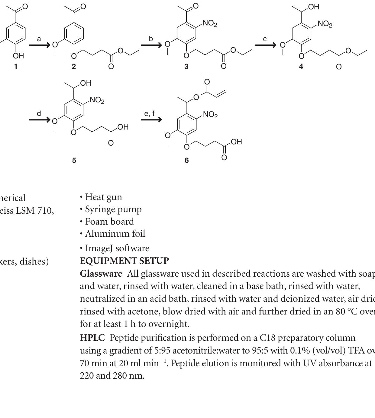 Procedure monomer synthesis @ timing ~3 weeks —— ee er a cu