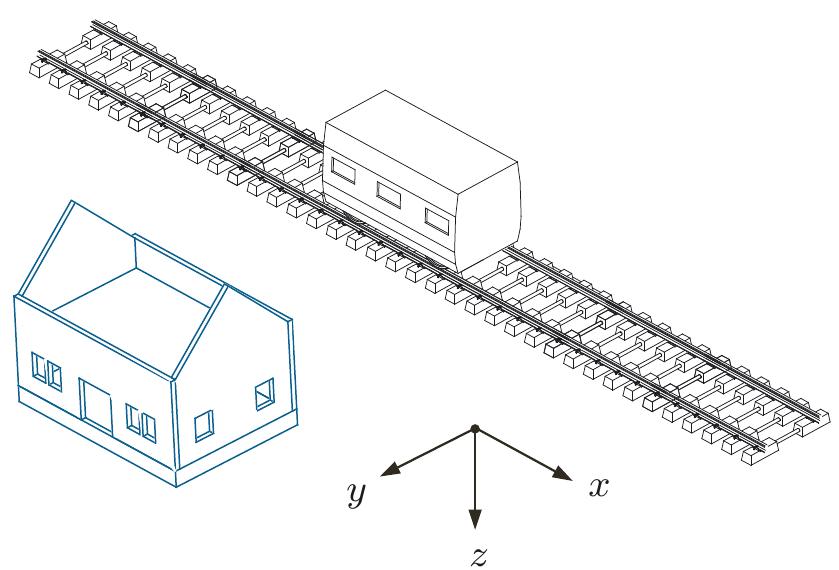 Definition of axis for building vibration analysis. fig. 2.