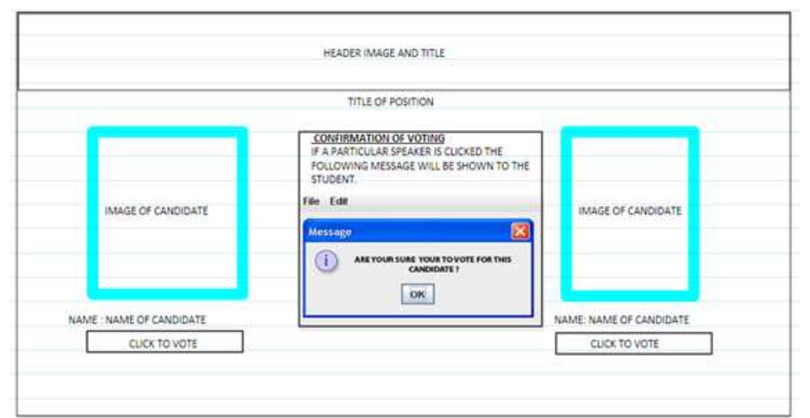 Voting page or layout for all positions figure 9.