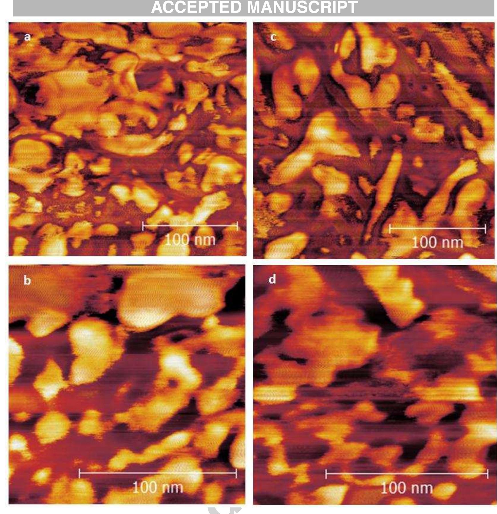 Afm images of ci (a, b) and hco; (c, d) forms of the