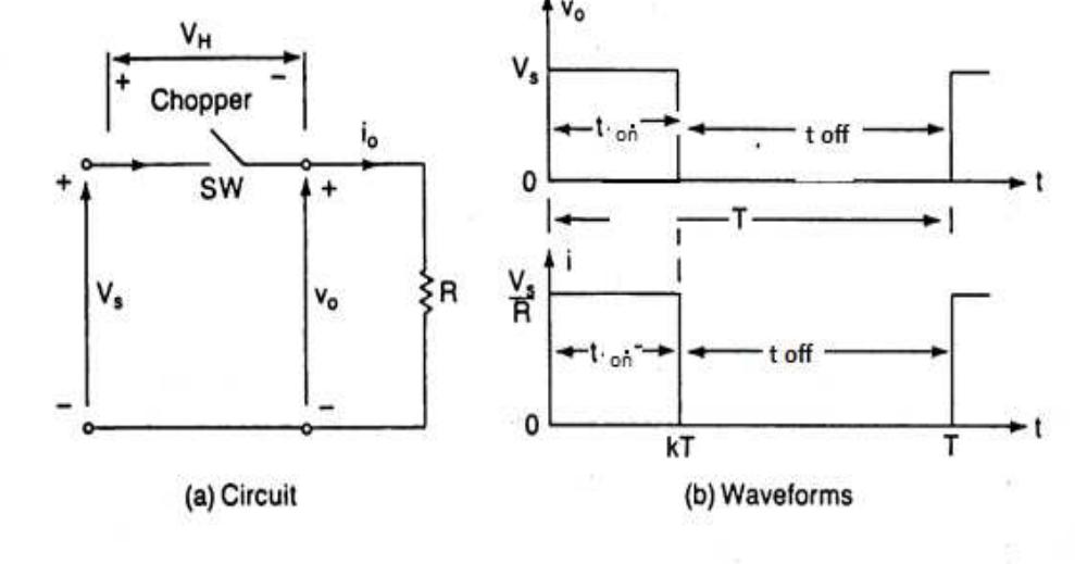 -1: dc chopper circuit and waveforms