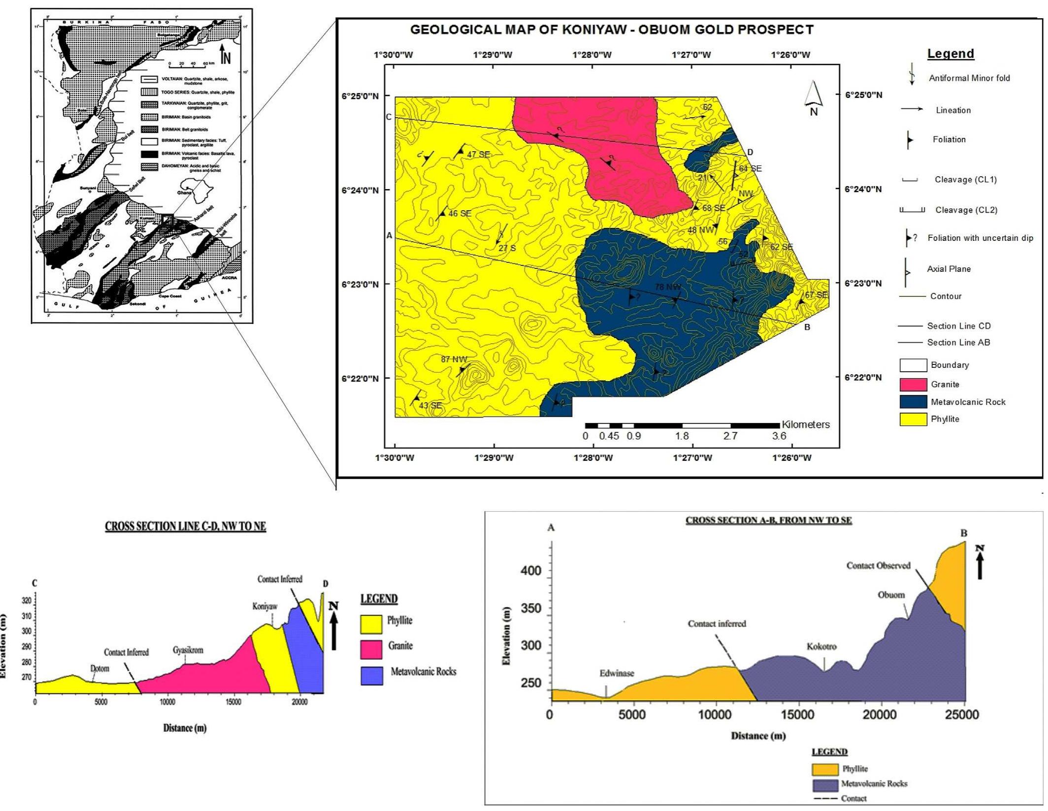 Geological map and cross- sections of obuom gold prospect.