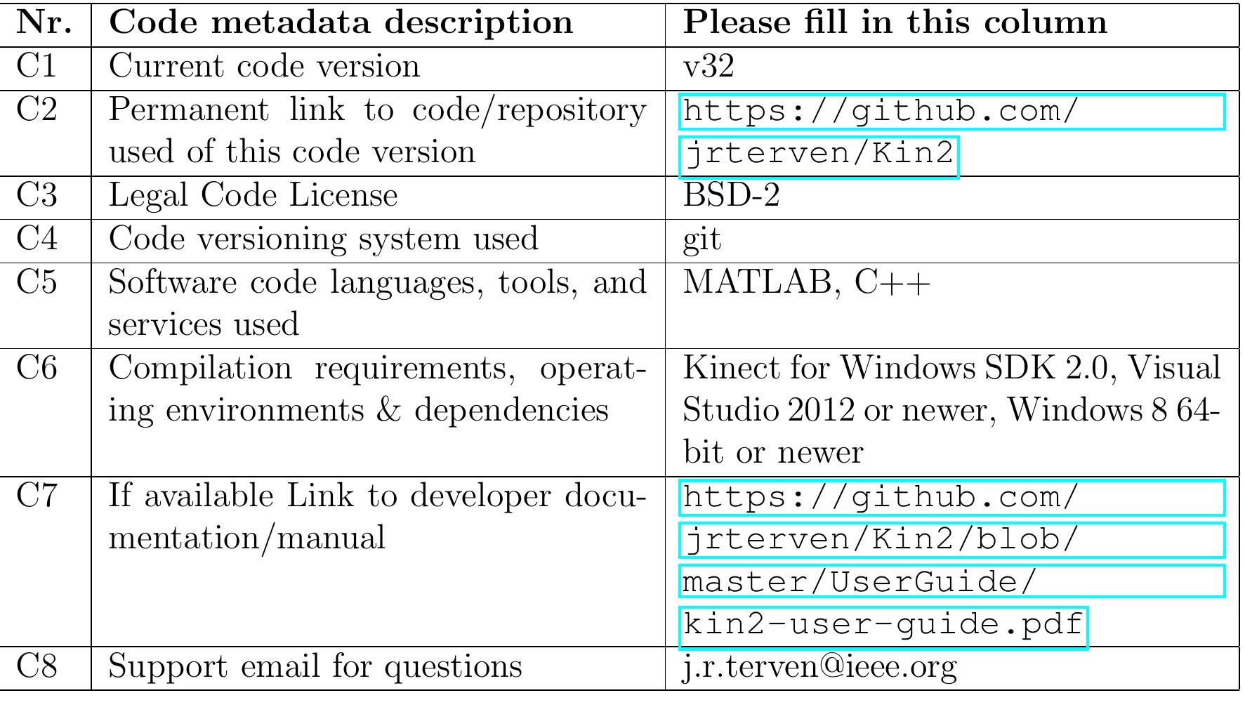 Code metadata (mandatory)