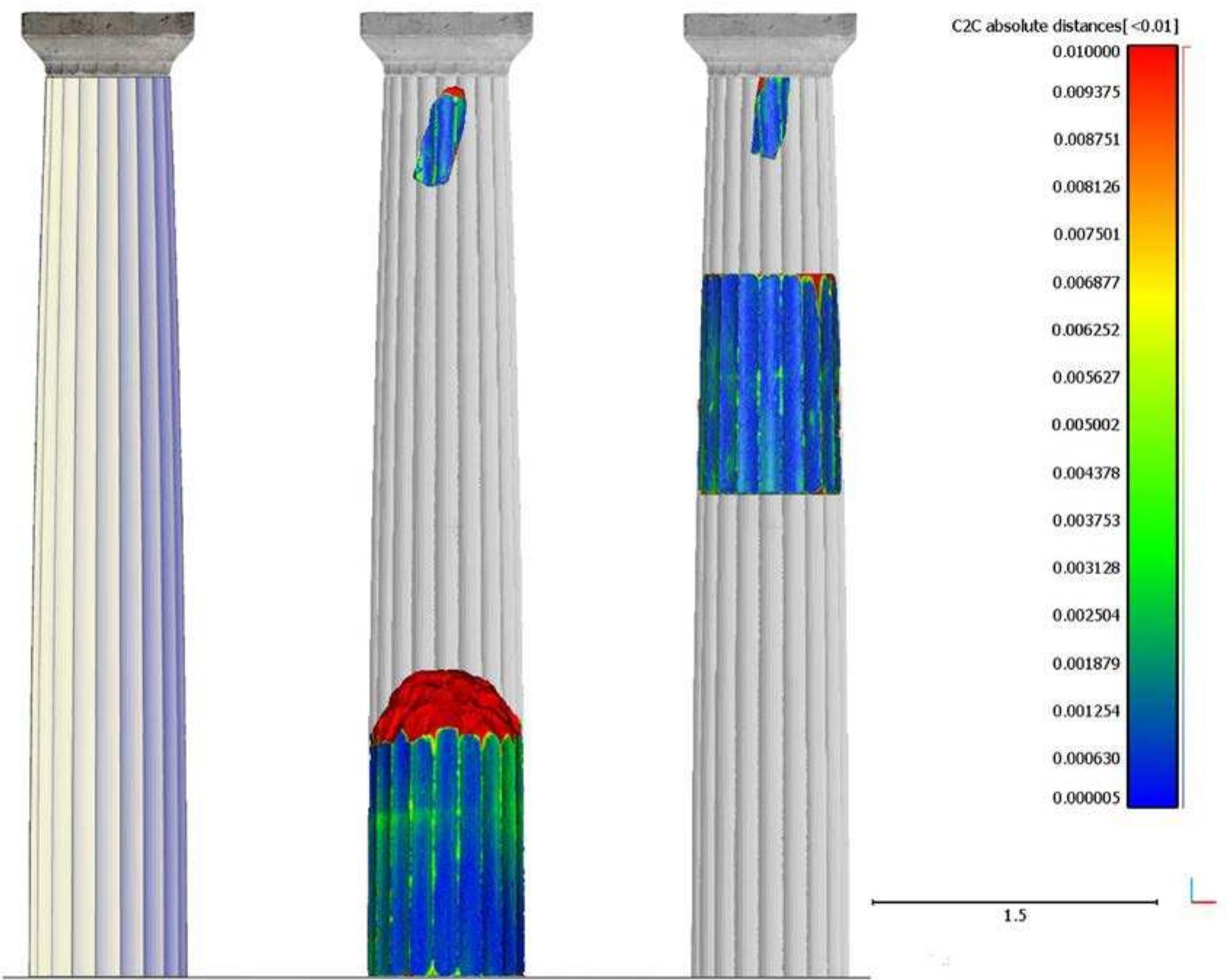 Left: the 3d model of the “ideal” column shaft, with the