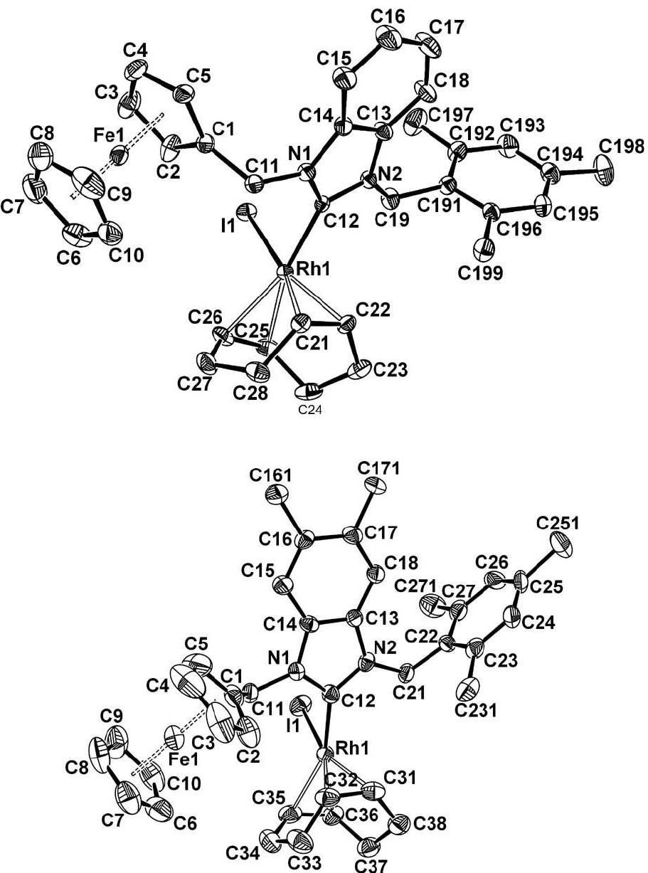 Ortep views of 8a (top) and 8b (bottom). ellipsoids are