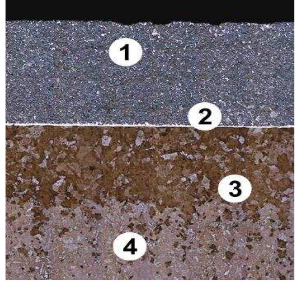 5 different regions of a cladding international j ournal of