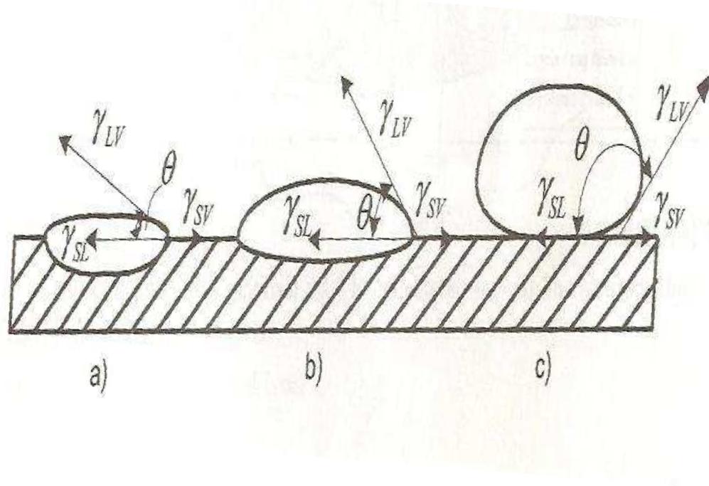 8 laser cladding cross sections