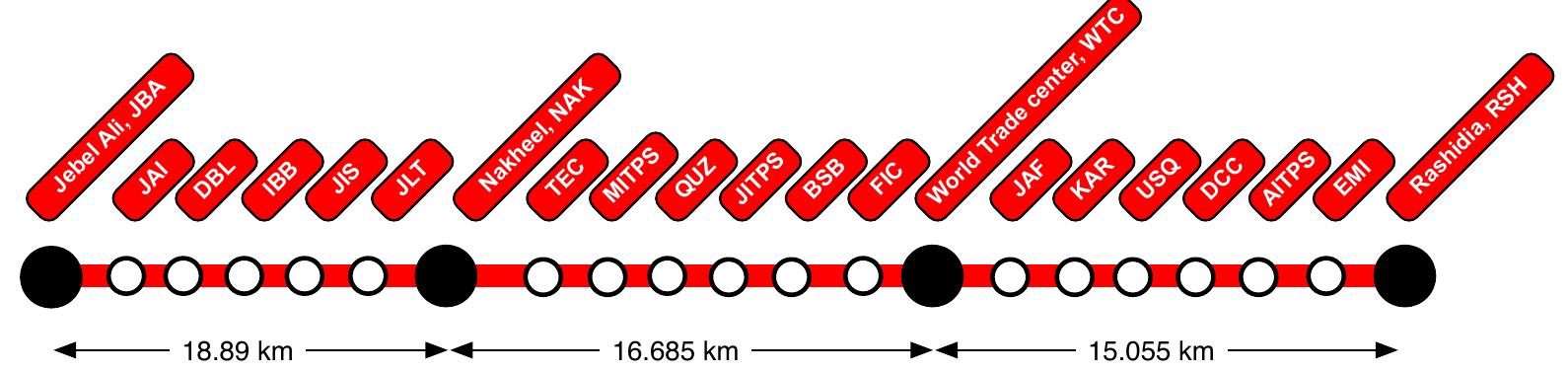 Route map of the dubai metro red line with the lengths of