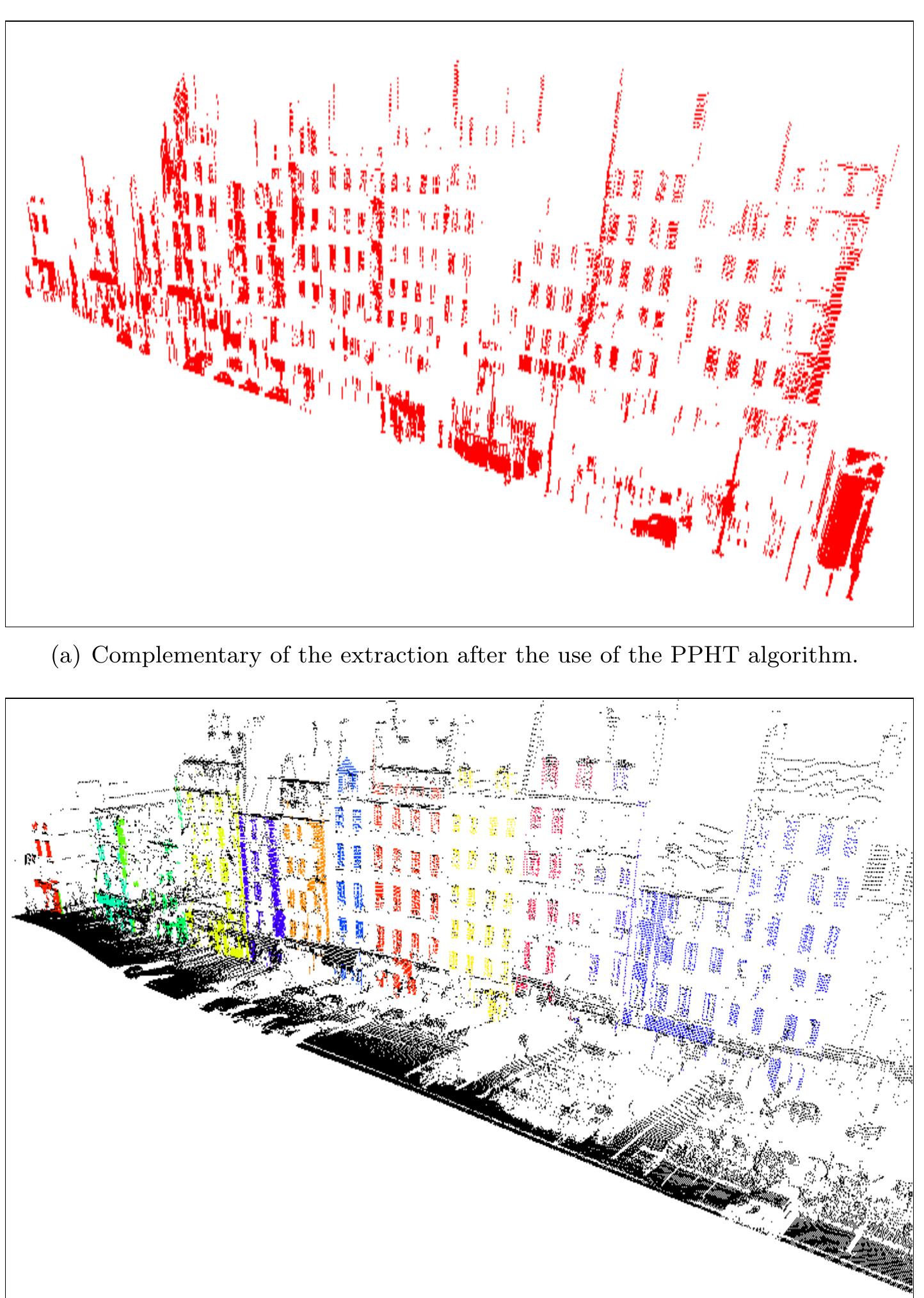 Segmenting and classifying terrestrial urban street point