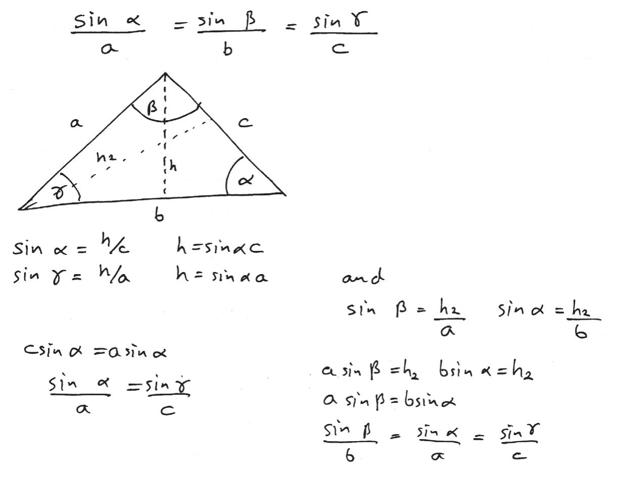 (PDF) How+to+think+like+a+mathematician
