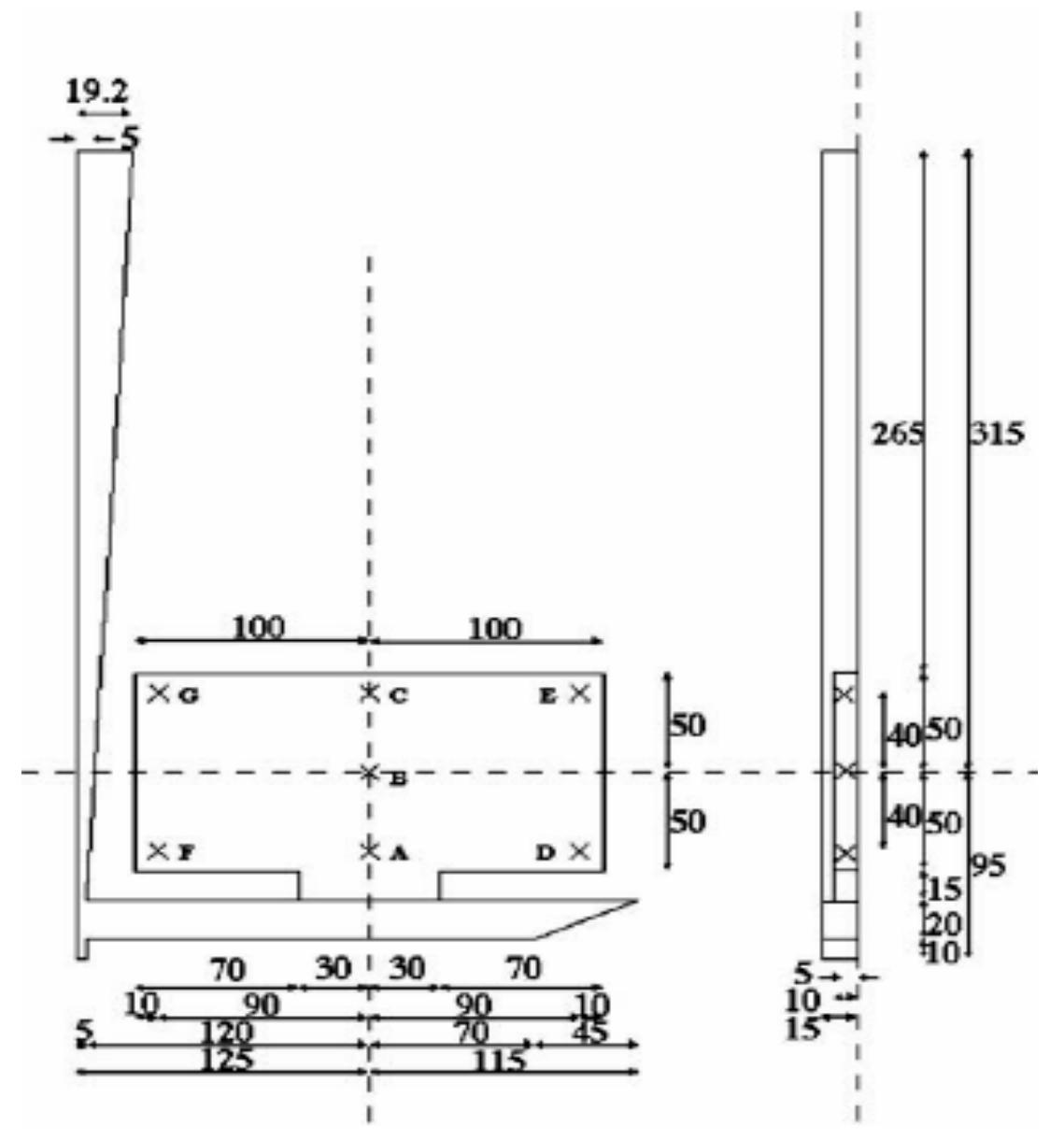 Figure 9 - Gating System Design Optimization for Sand