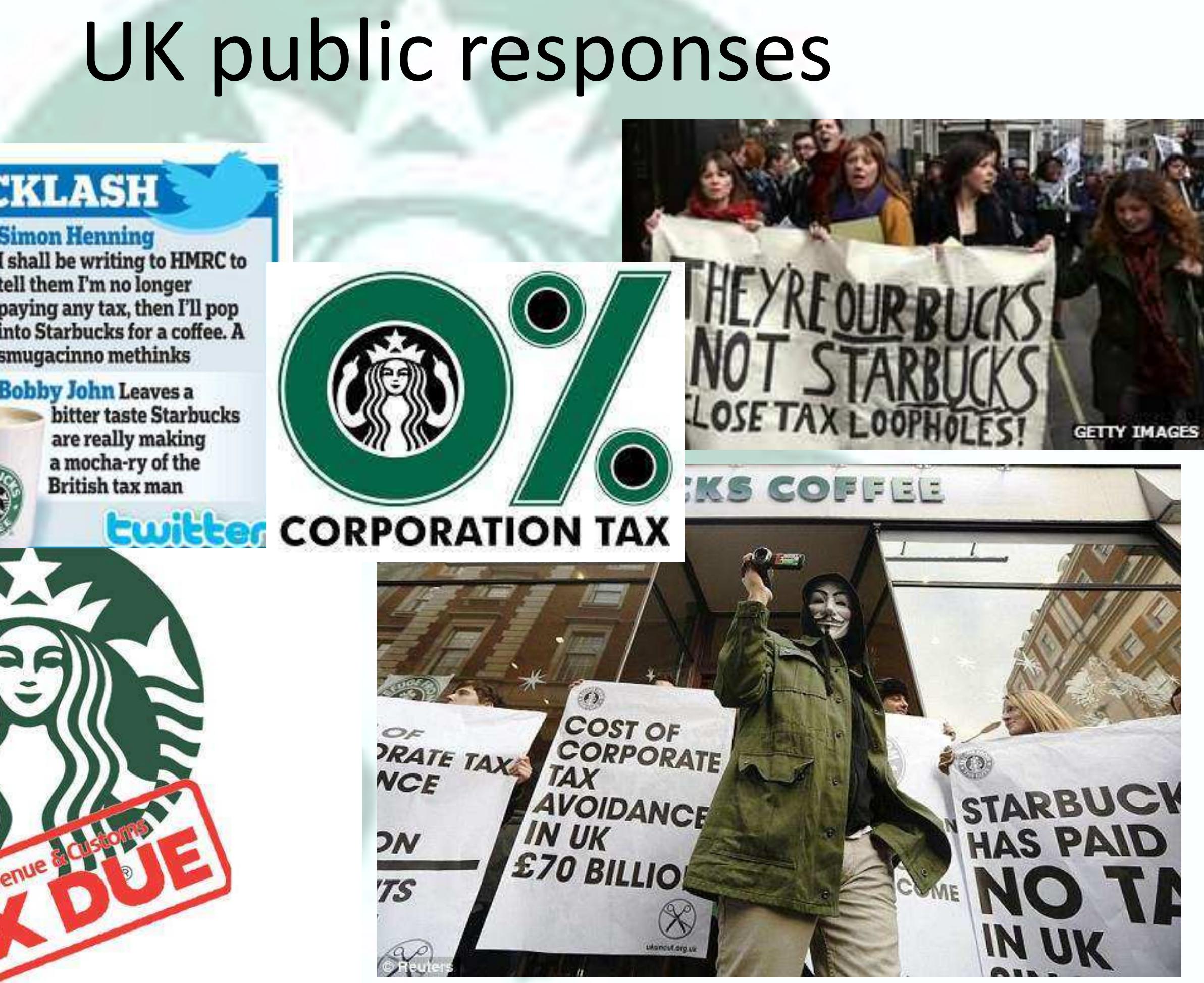 Figure 61 - How does Starbucks implement Stakeholder Theory