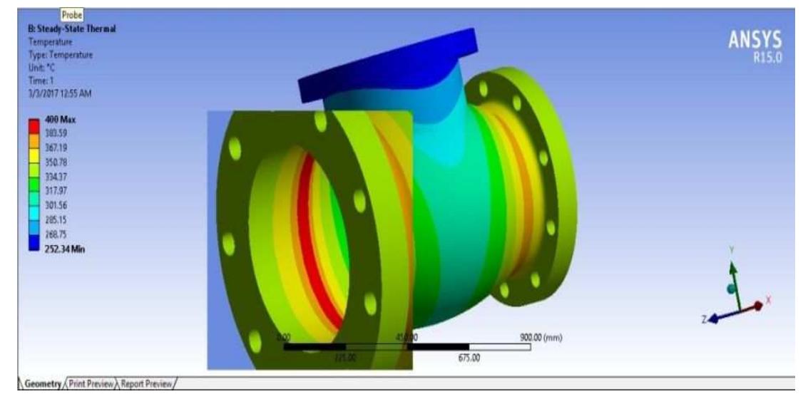 8.1.2. valve body using steady state thermal analysis figure