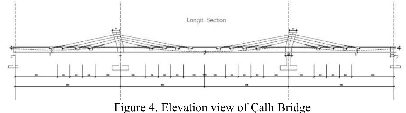 Typical deck cross-sections is given in figure 5. the bridge
