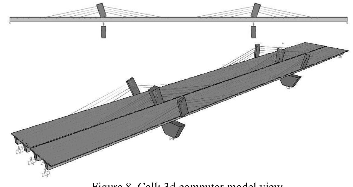 Bridge is modelled and analyzed using csibridge software