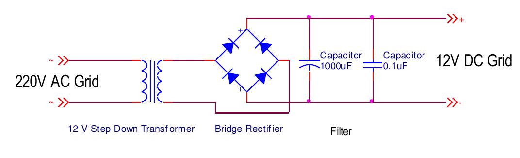 Schematic of voltage sensing circuit the schematic of