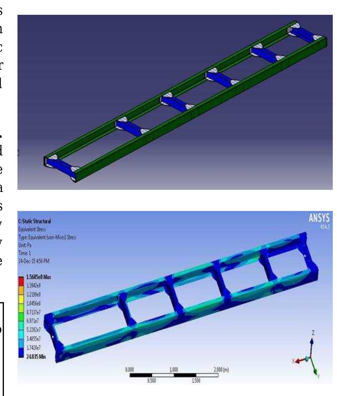 Figure 3 - from Design and Analysis of Two Wheeler Composite