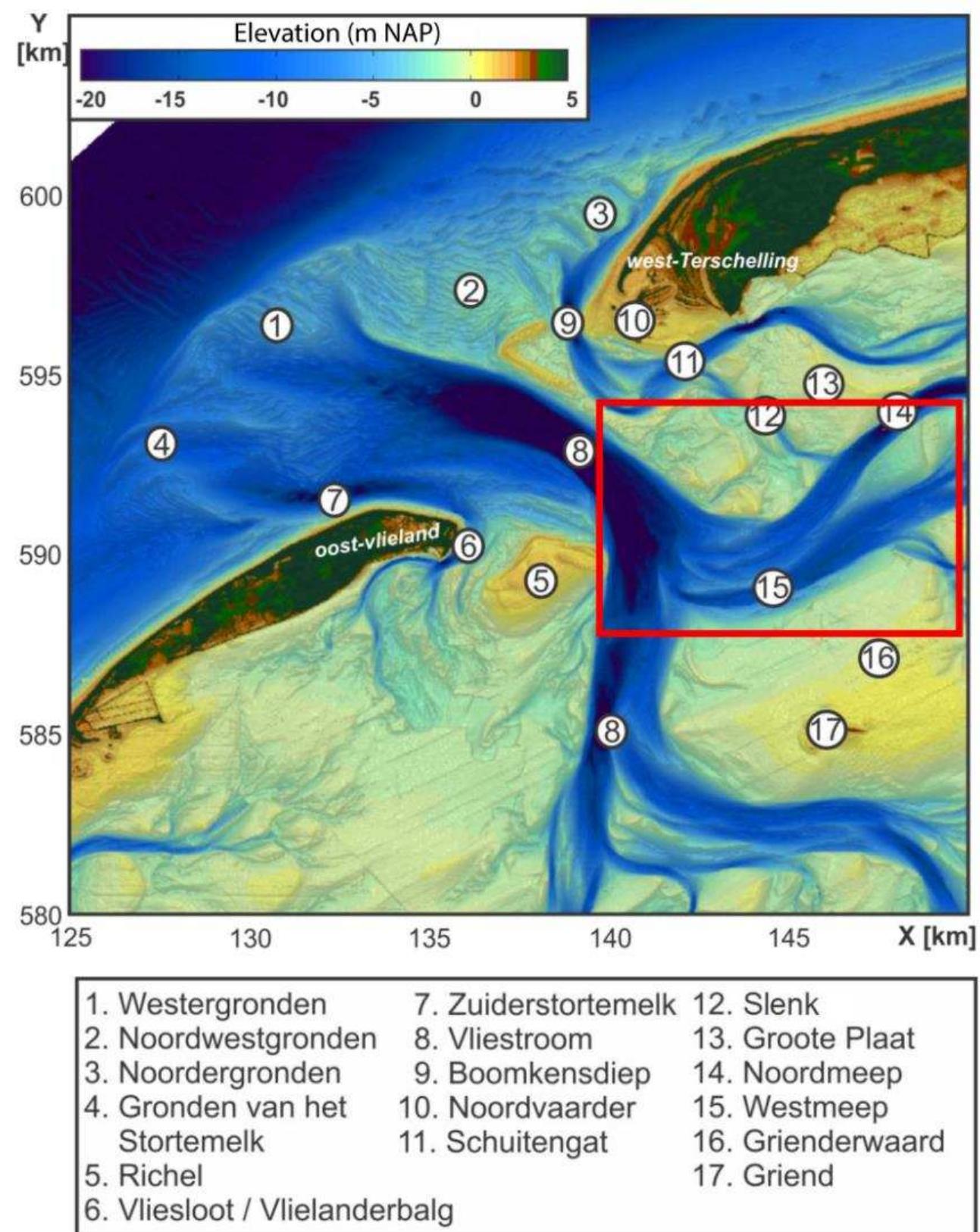 (PDF) Geology of the Dutch coast