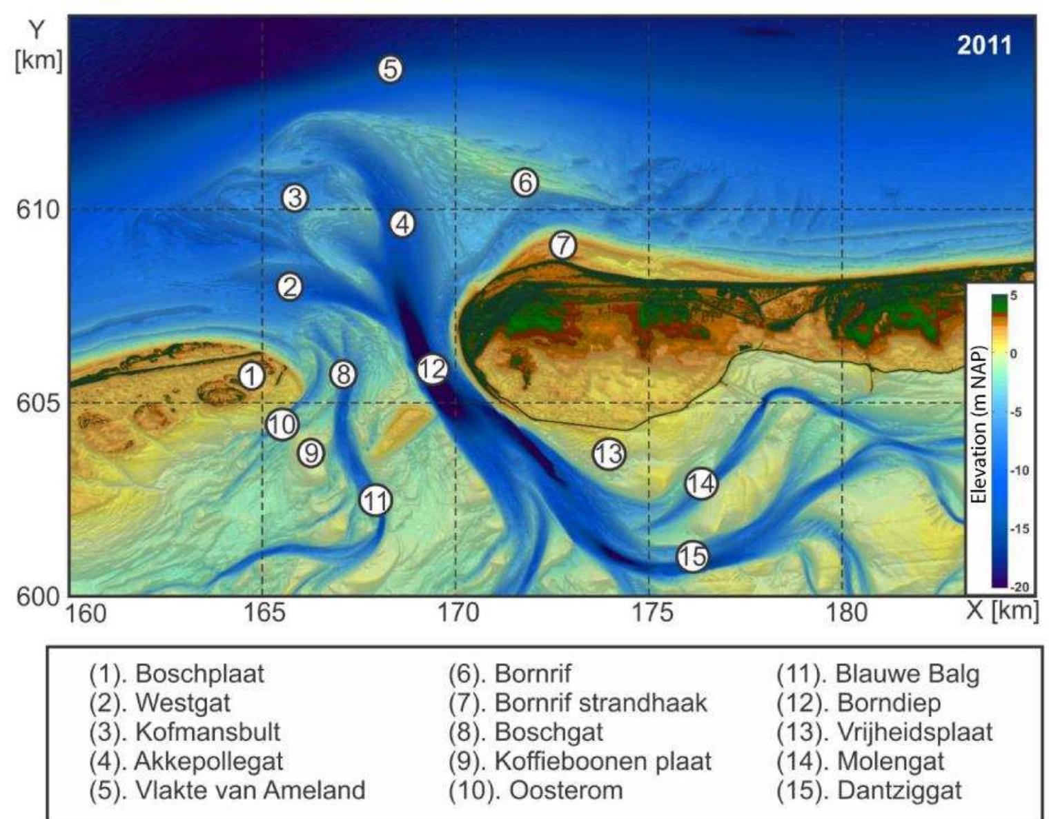(PDF) Geology of the Dutch coast