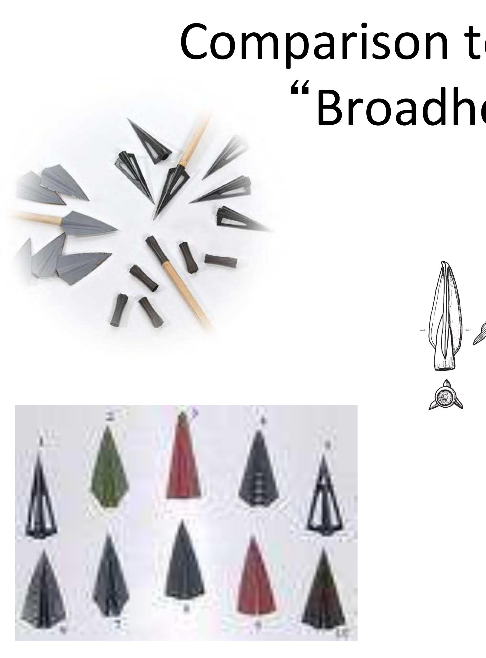 (PDF) Trefoil / Trilobe Arrowheads