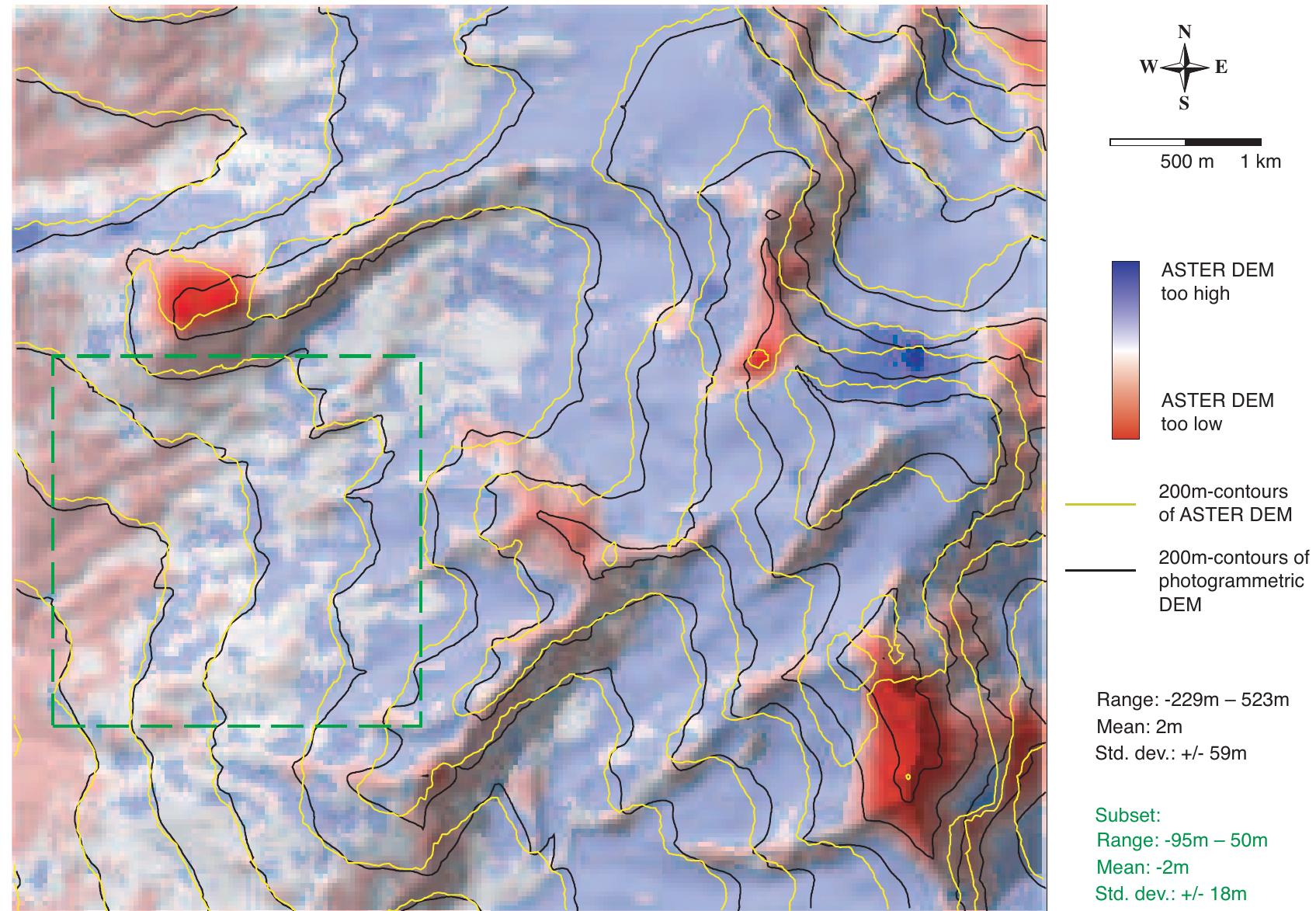 Colour-coded elevation differences between the