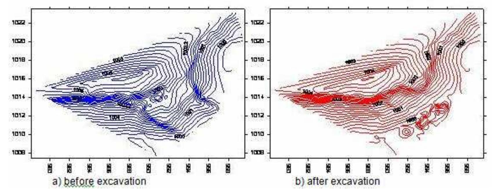 Contour map before and after excavation.