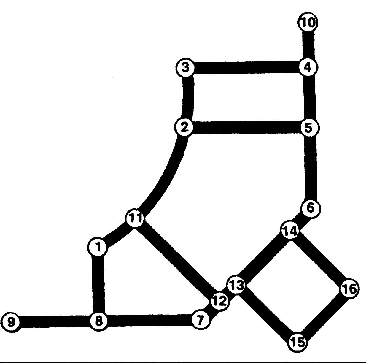 Simplified diagram of the homey hospital circulation system