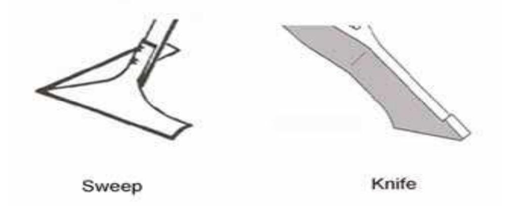 Figure 39 - from Planters and their Components Types,