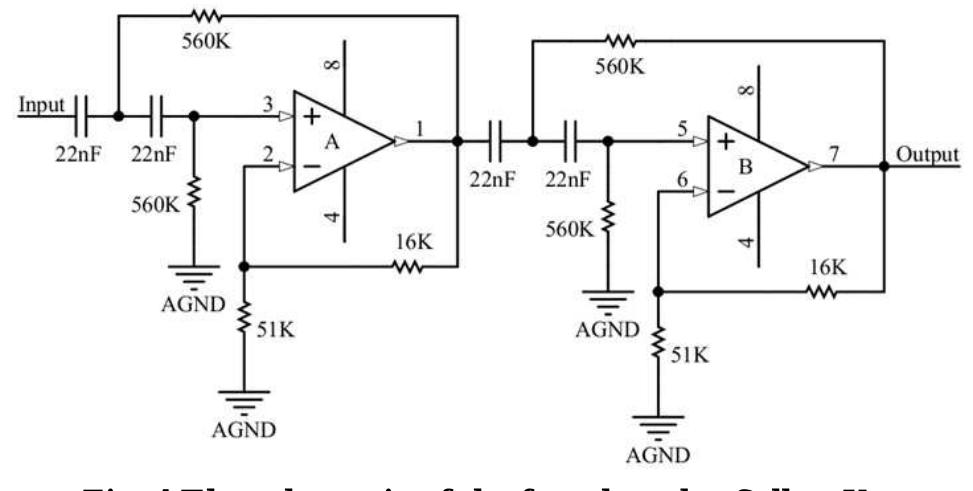 Is the schematic of a fourth-order high-pass filter built by