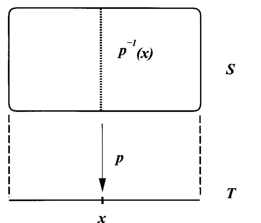 Complementarity: niels bohr” proposed the principle of