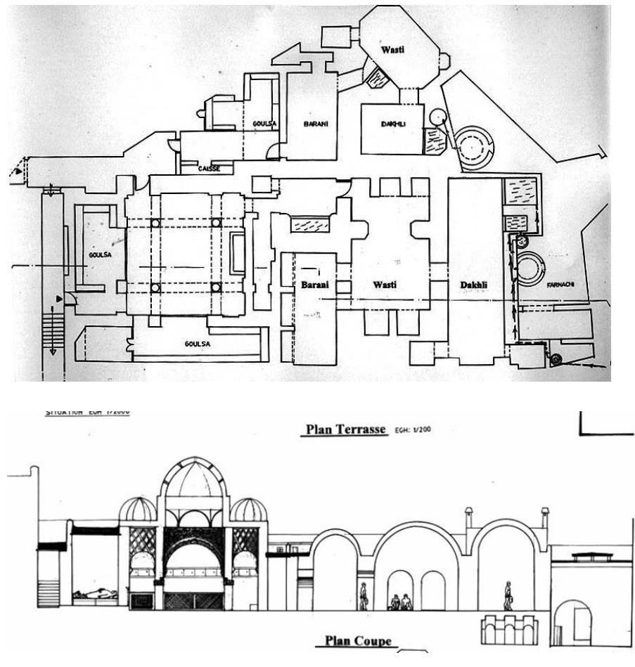 Figure 3 - from The historic hammams of Damascus and Fez: