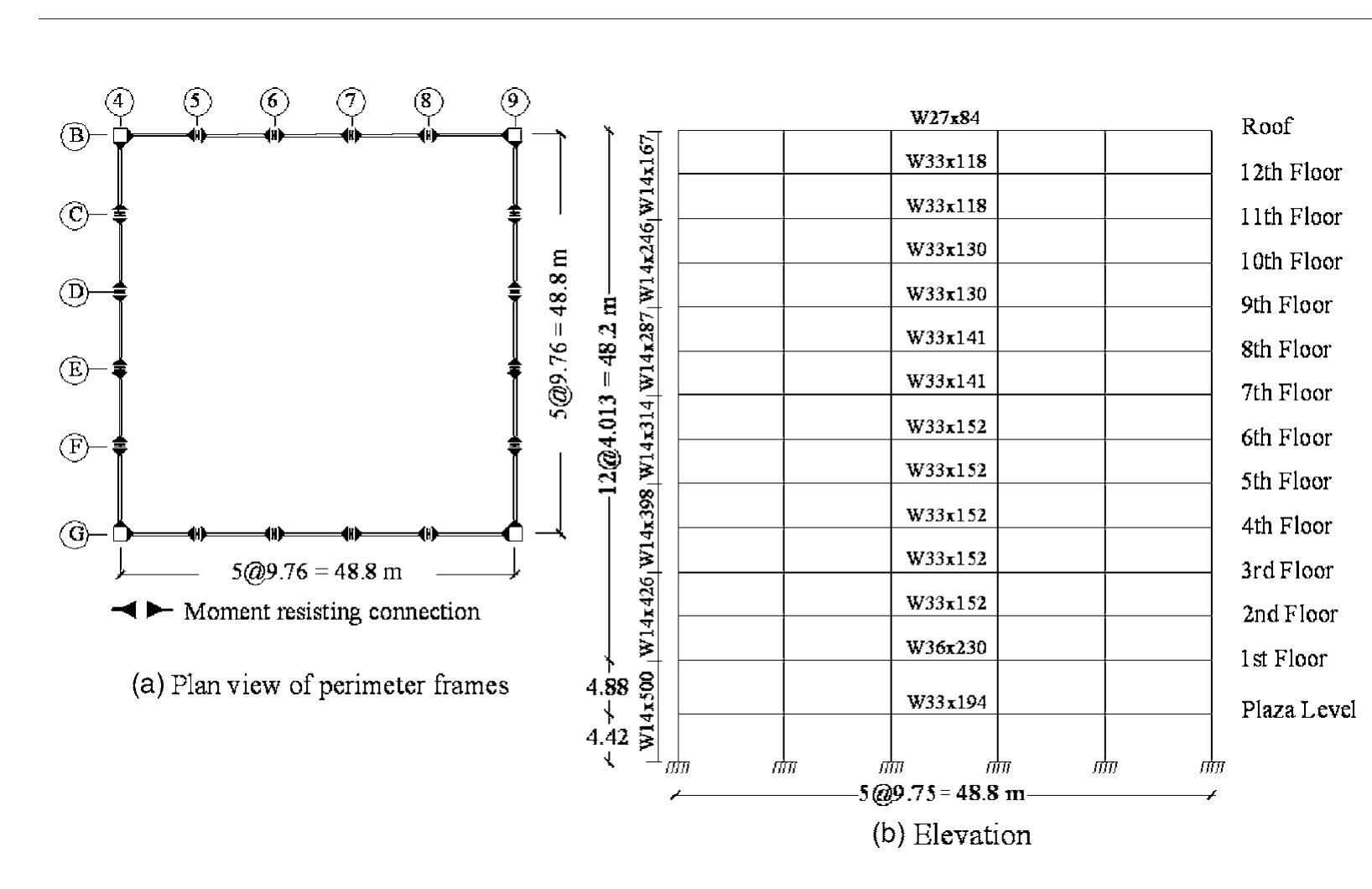 Structural configuration of 13-story building.