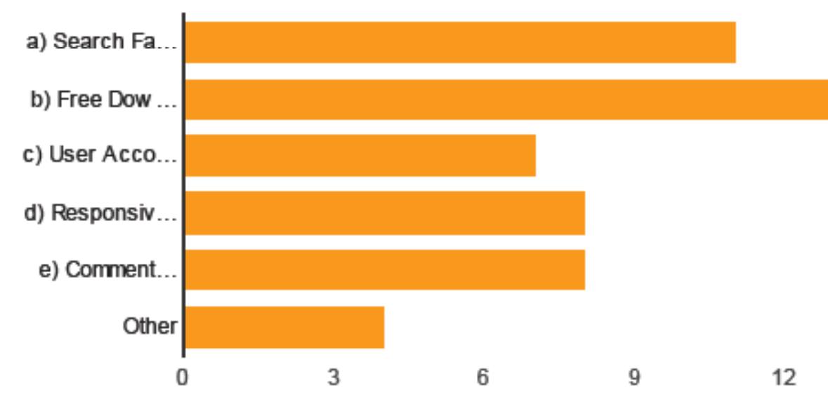 6. how do you connect to the internet?