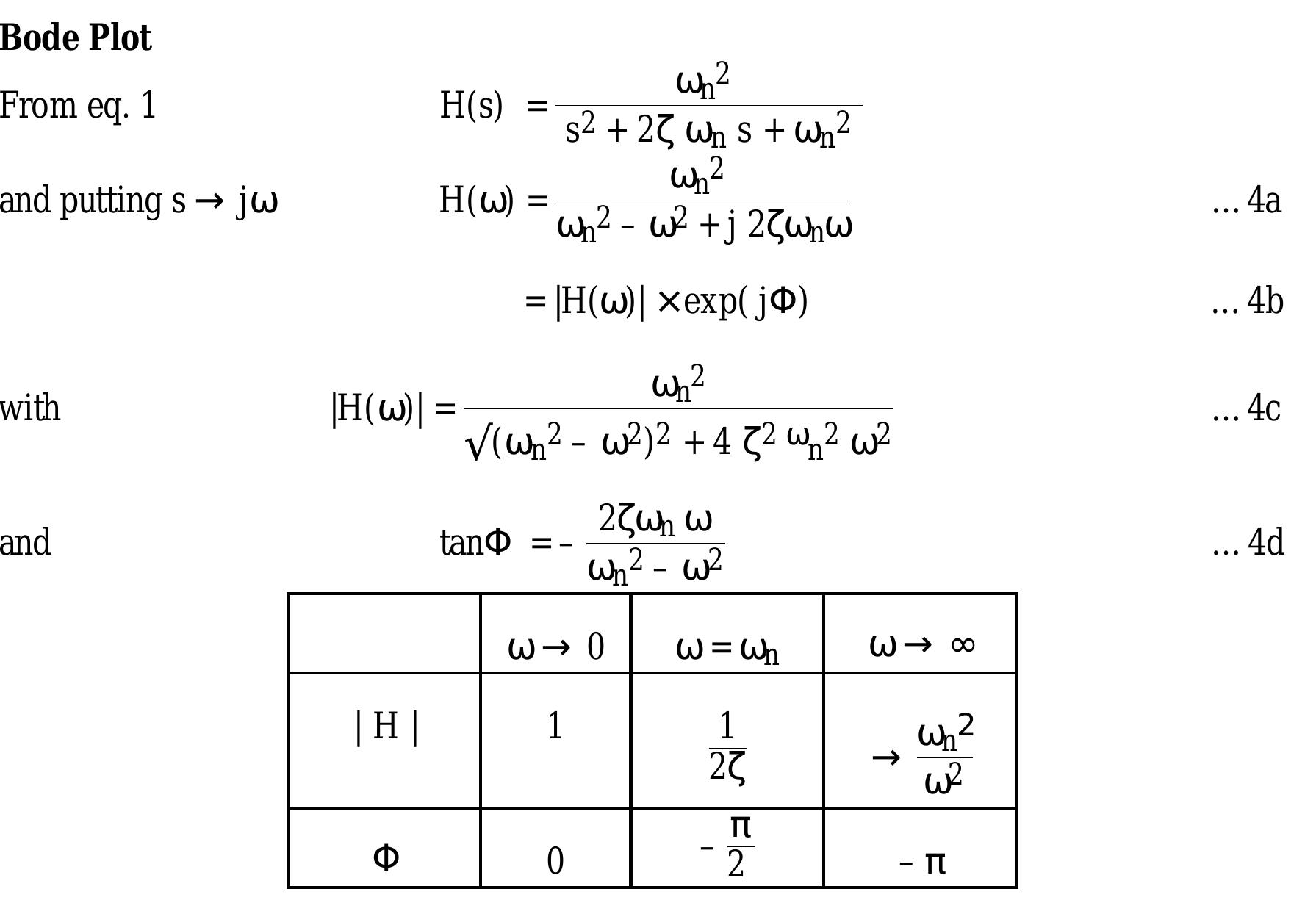 (PDF) Second order transfer functions