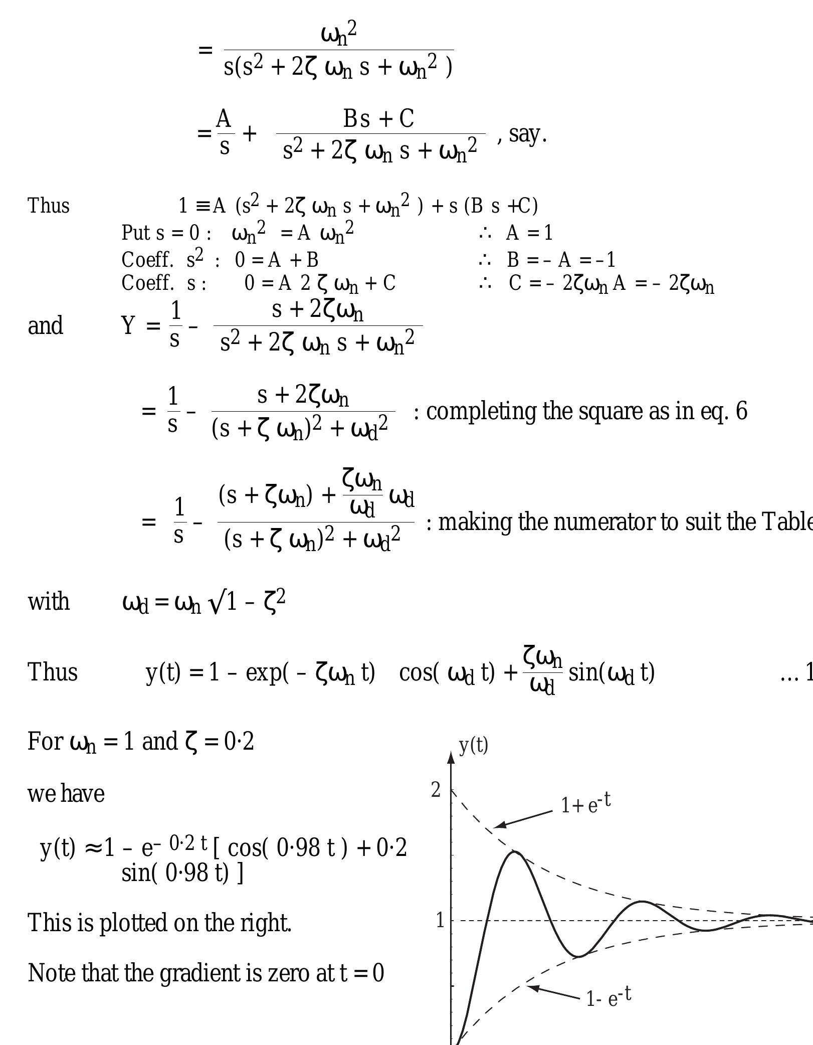 (PDF) Second order transfer functions