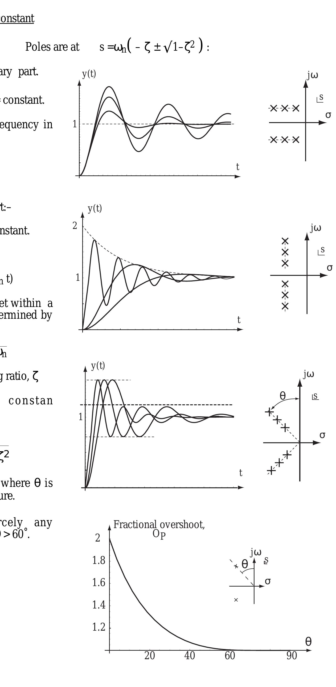 (PDF) Second order transfer functions