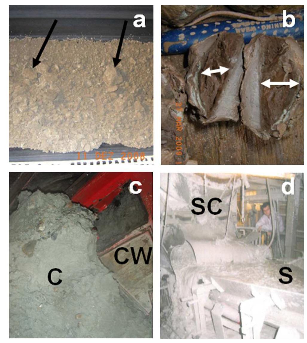 Clay in shield tunnelling: (a) dry clay on conveyor belt.