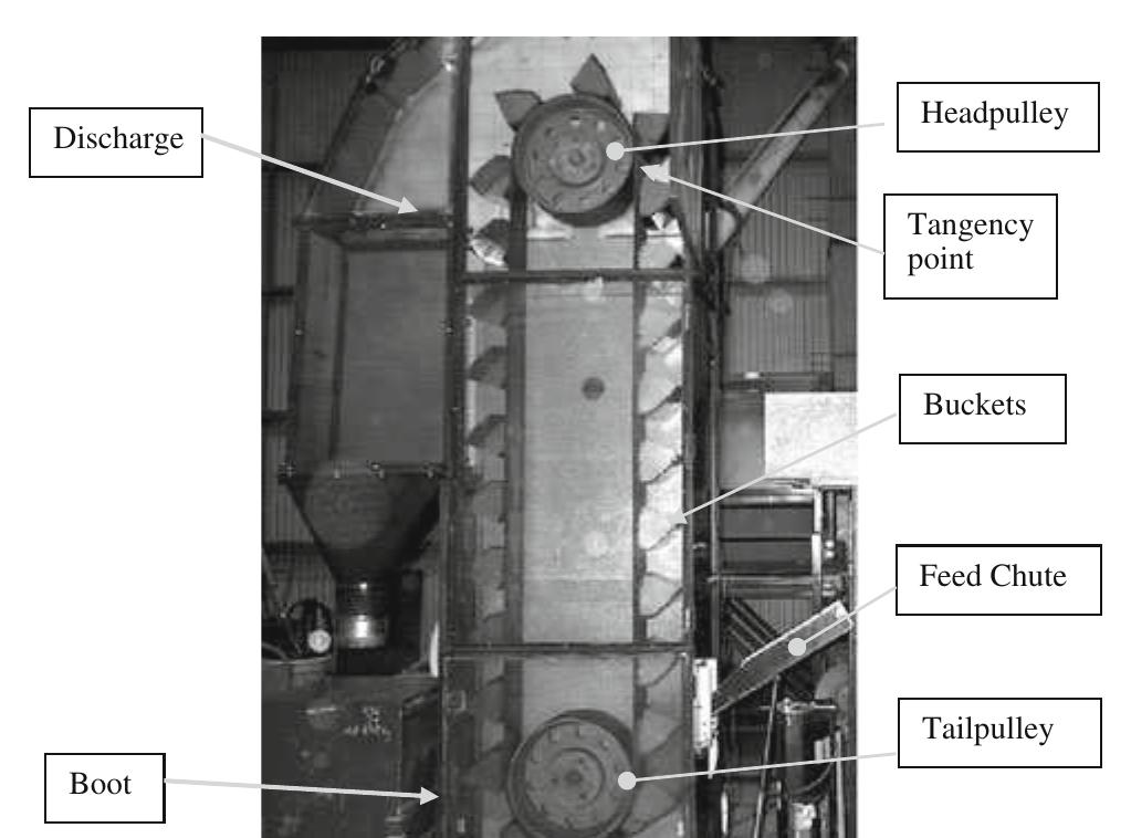 Small bucket e/evator indicating principle zones