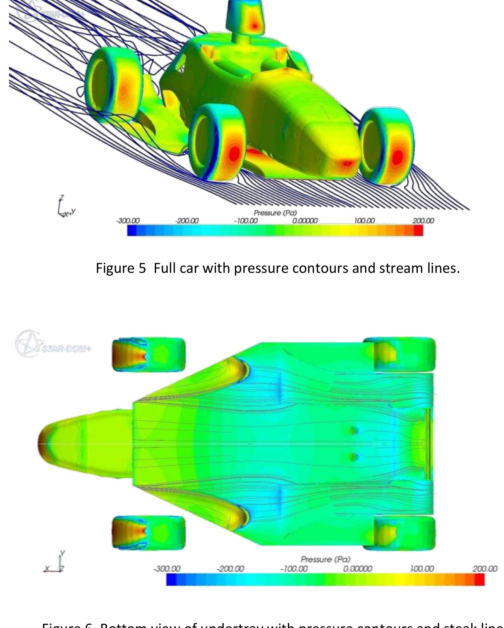 Figure 6 - Aerodynamic Undertray Design for FSAE - Thesis