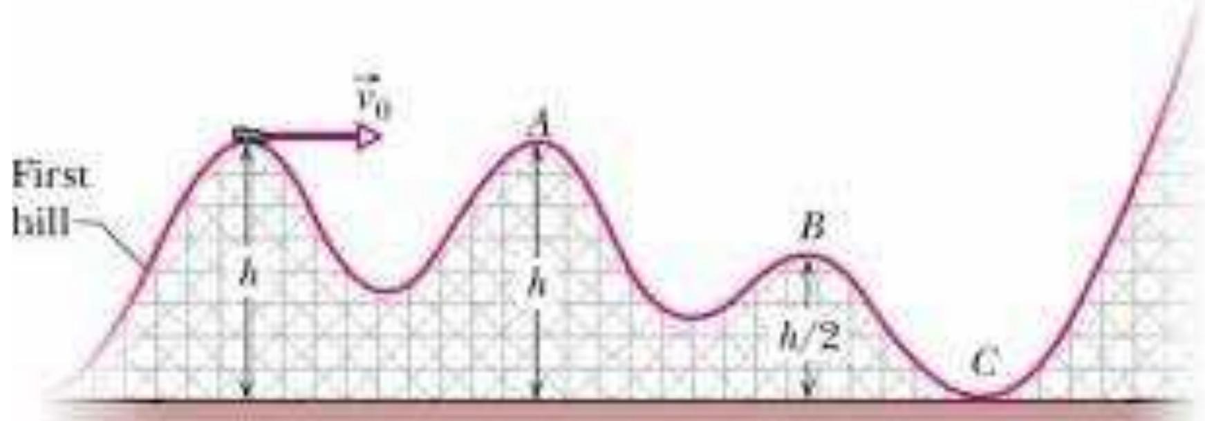 1) find the total energy for the roller coaster at the