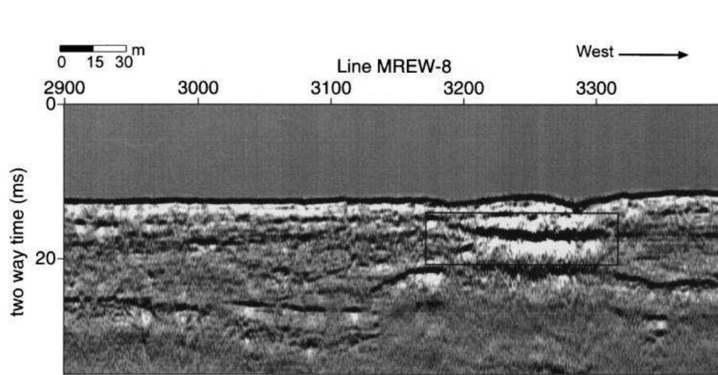Sedimentary depressions figure 8 chirp sub- bottom profile