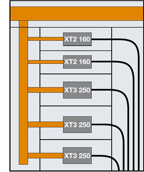 Annex a: protection against short-circuit effects inside