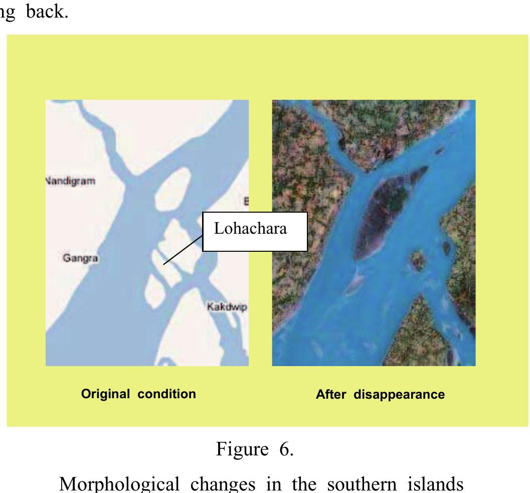 Figure 6 - from ISLAND SUBSIDENCE IN THE SUNDERBANS - A