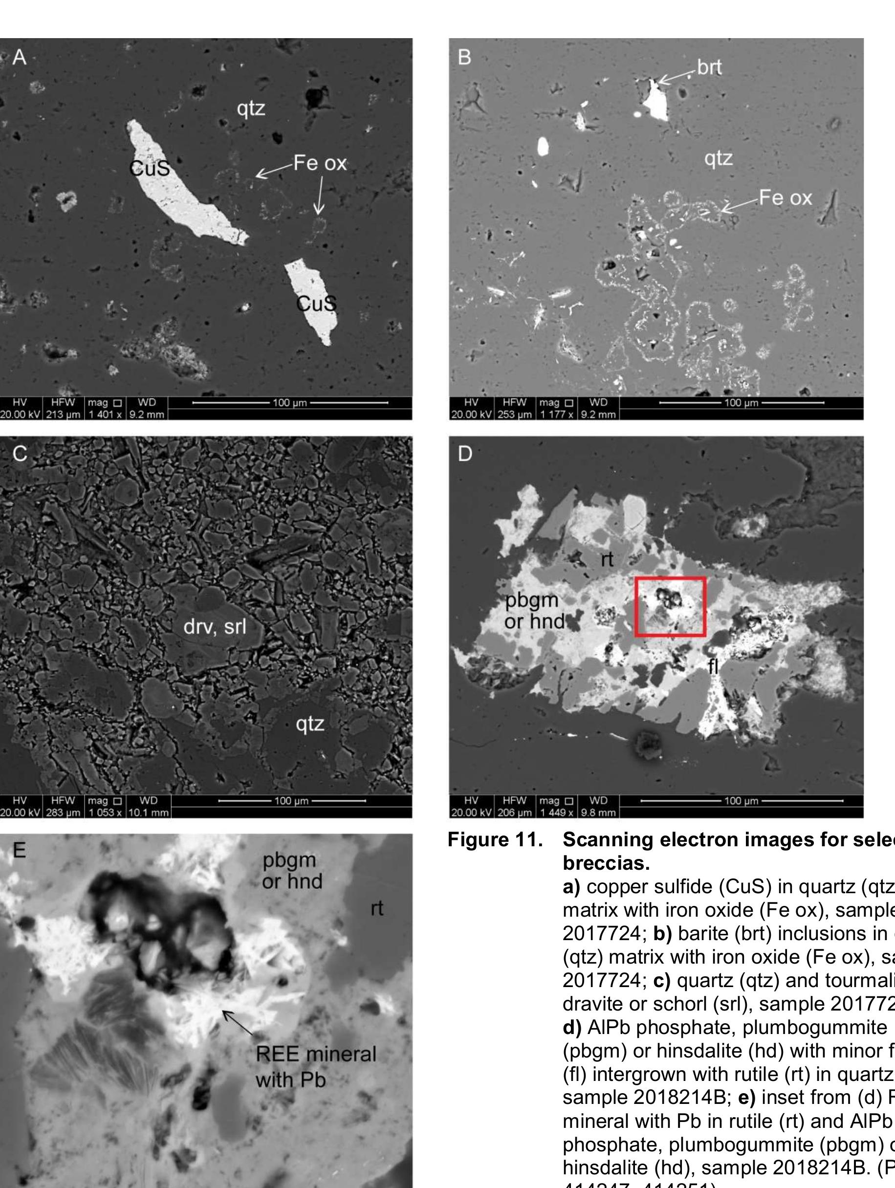 Figure 16 - Epithermal-style textures, brecciation, veining