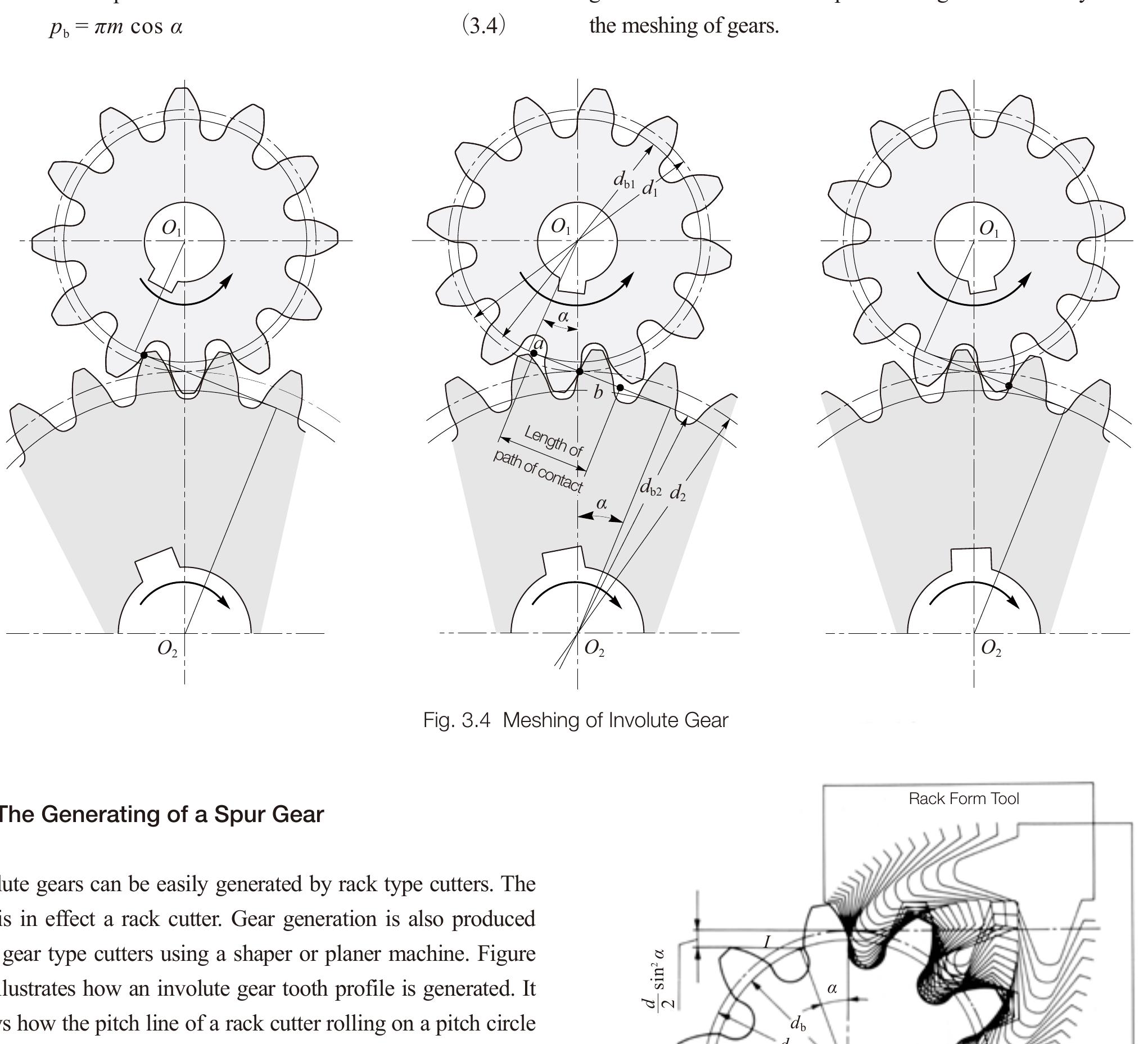 Generate external gears but also generate internal gear
