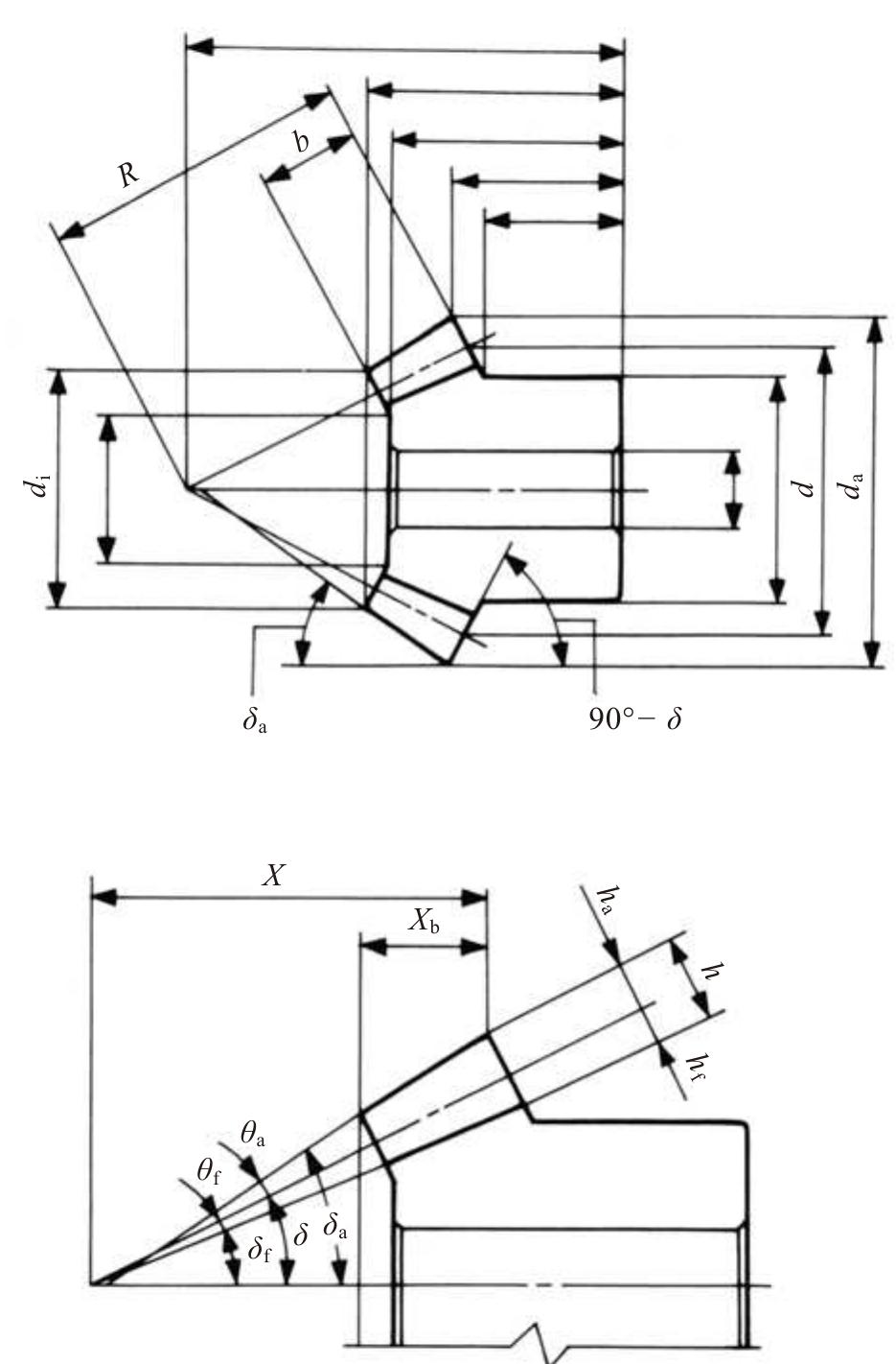 10 dimensions and angles of bevel gears