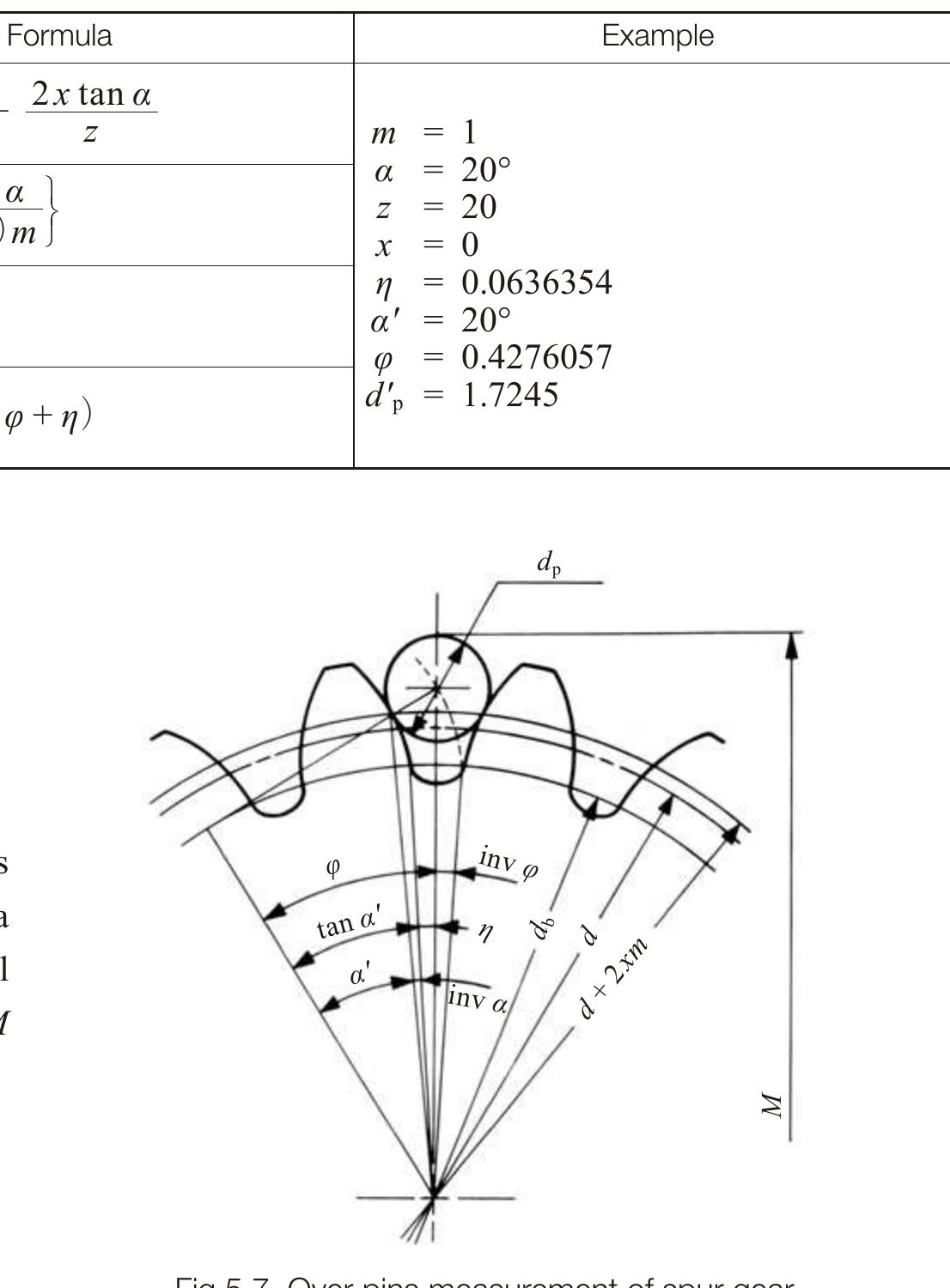 (PDF) Gear Technical Reference The Role Gears are Playing